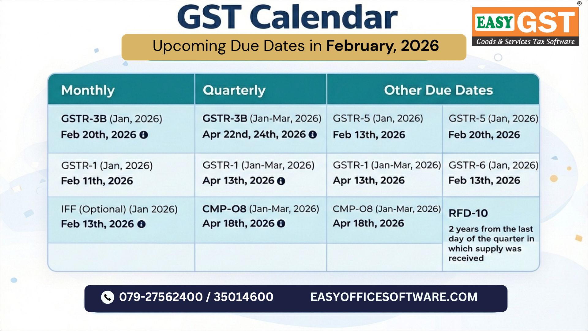 GST & Tax Filing Calendar 2026: Monthly & Quarterly Due Dates